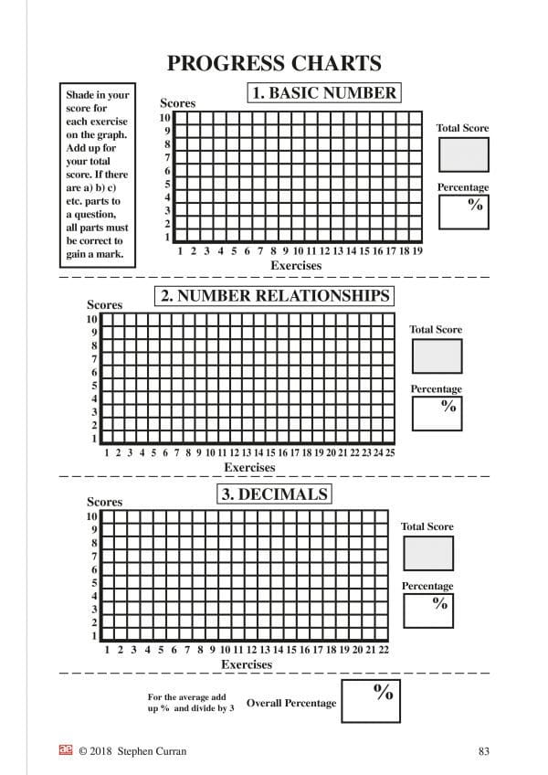 KS2 Maths Year 5/6 Workbook 1 | AE Publications