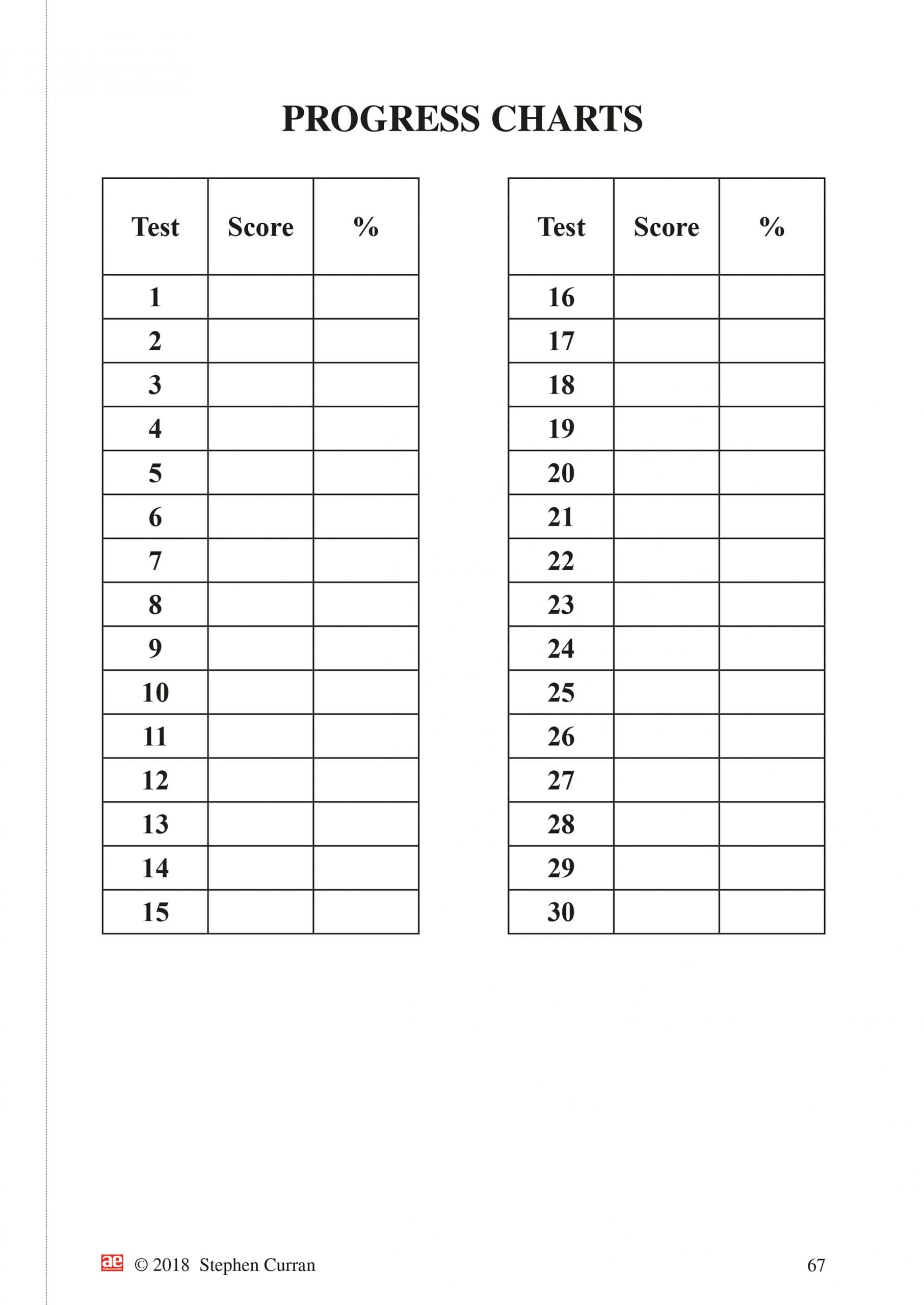 KS2 Maths Year 5/6 Testbook 1 | AE Publications