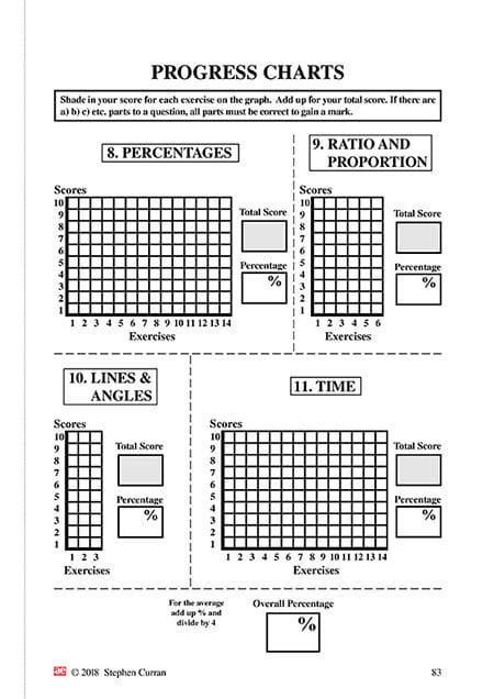 KS2 Maths Year 5/6 Workbook 3 | AE Publications