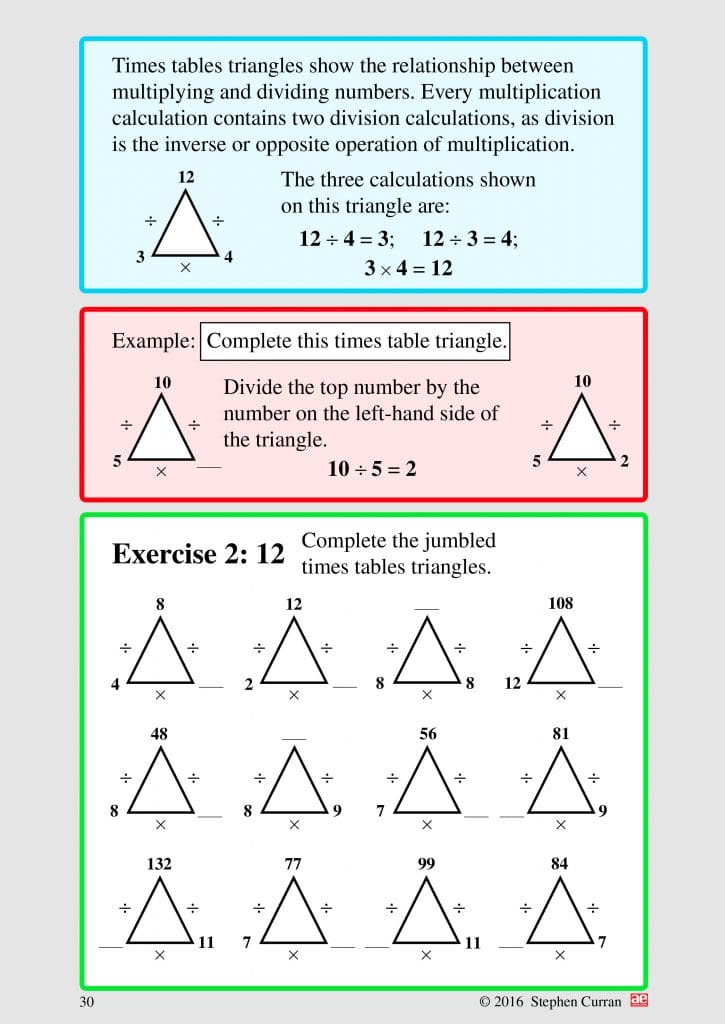 KS2 Times Tables Workbook 1 | AE Publications