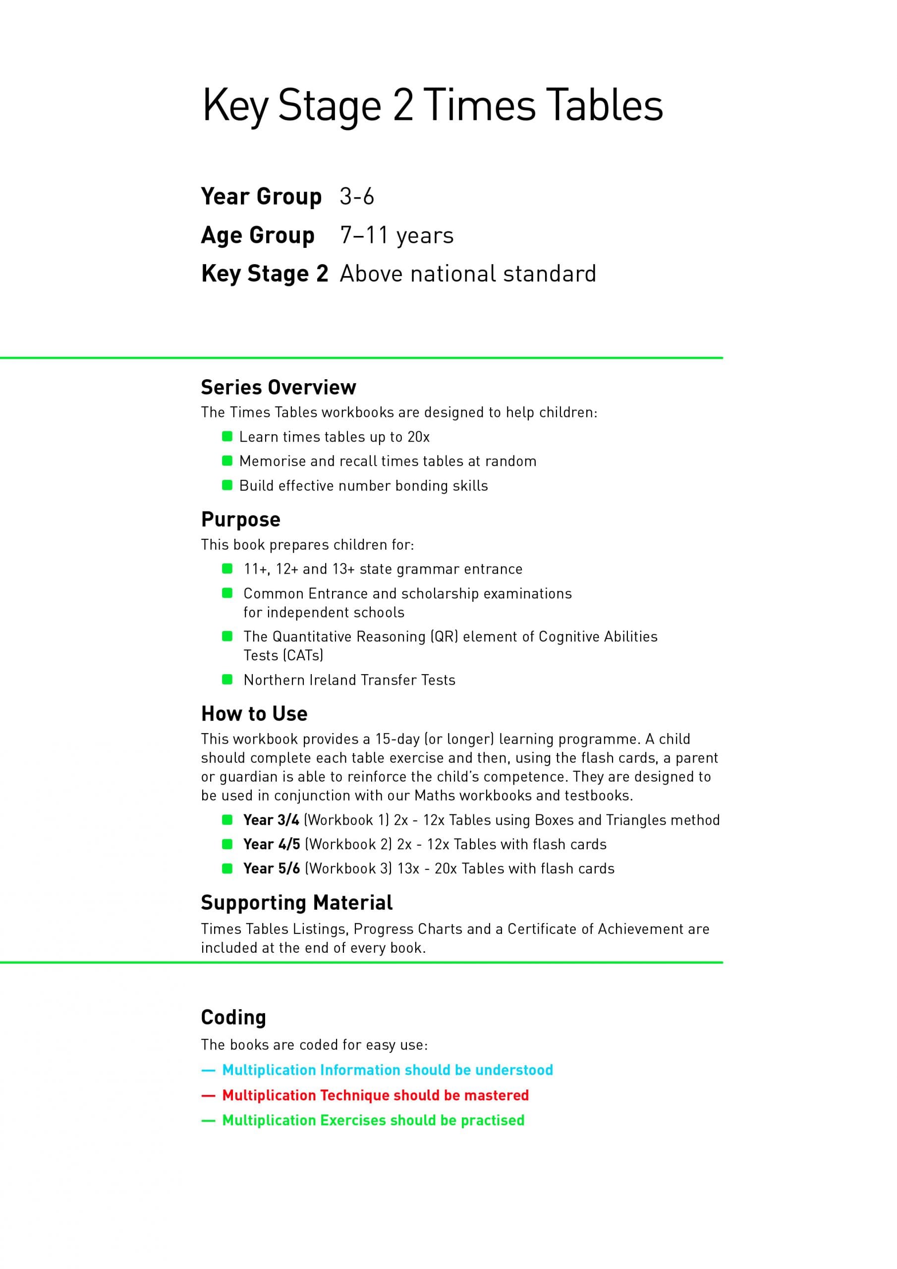 KS2 Times Tables Workbook 3 | AE Publications