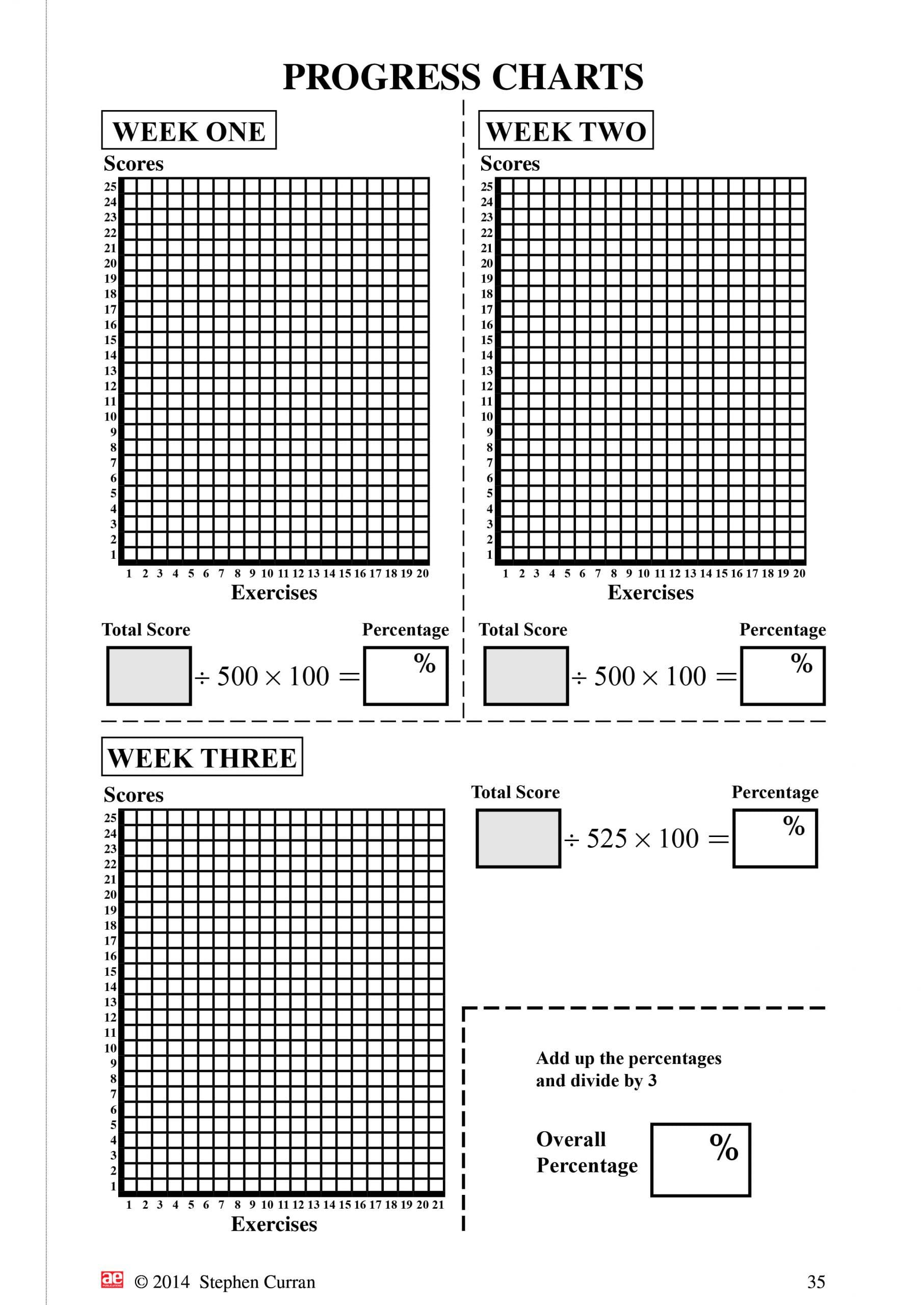 KS2 Times Tables Workbook 3 | AE Publications